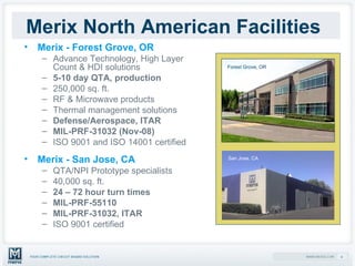Merix Def Aero Oct08 A | PPT