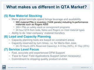Merix Qta Overview A | PPT
