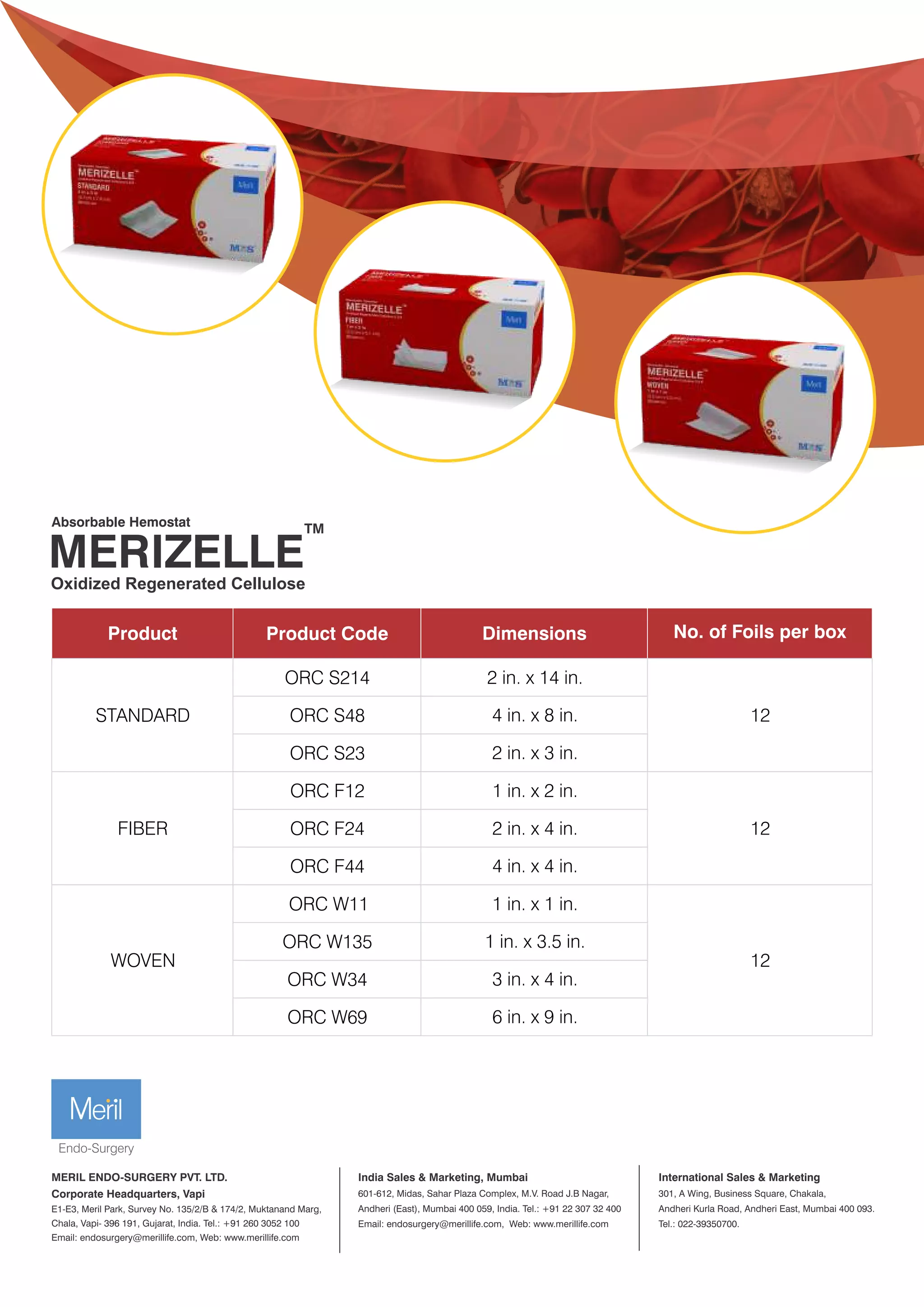 Merizelle: Control of Capillary, Venous etc Haemorrhage | PDF