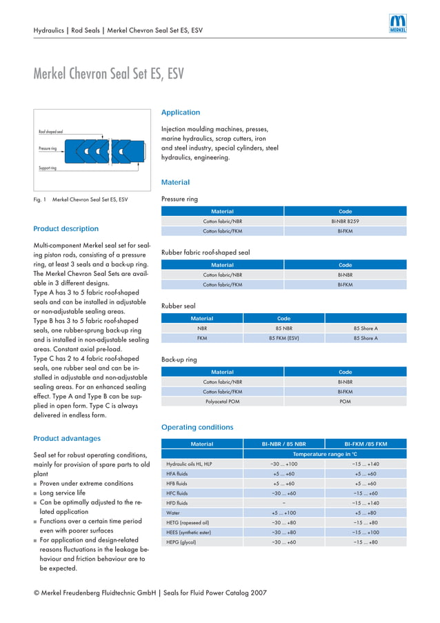 Merkel chevron seal_set_es-esv | PDF | Commodities | Economy