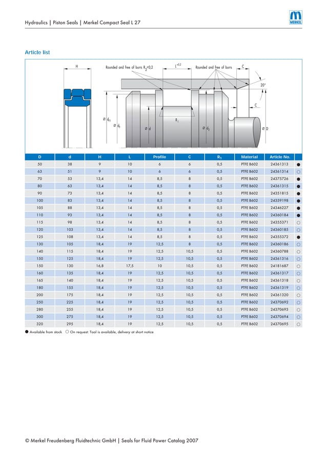 Merkel compact seal_l-27 | PDF
