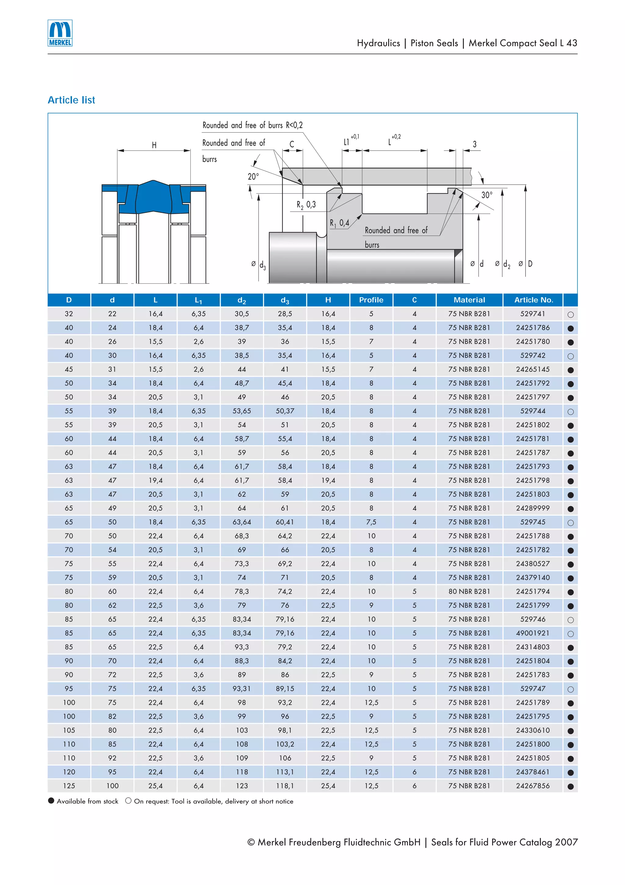 Merkel compact seal_l-43 | PDF