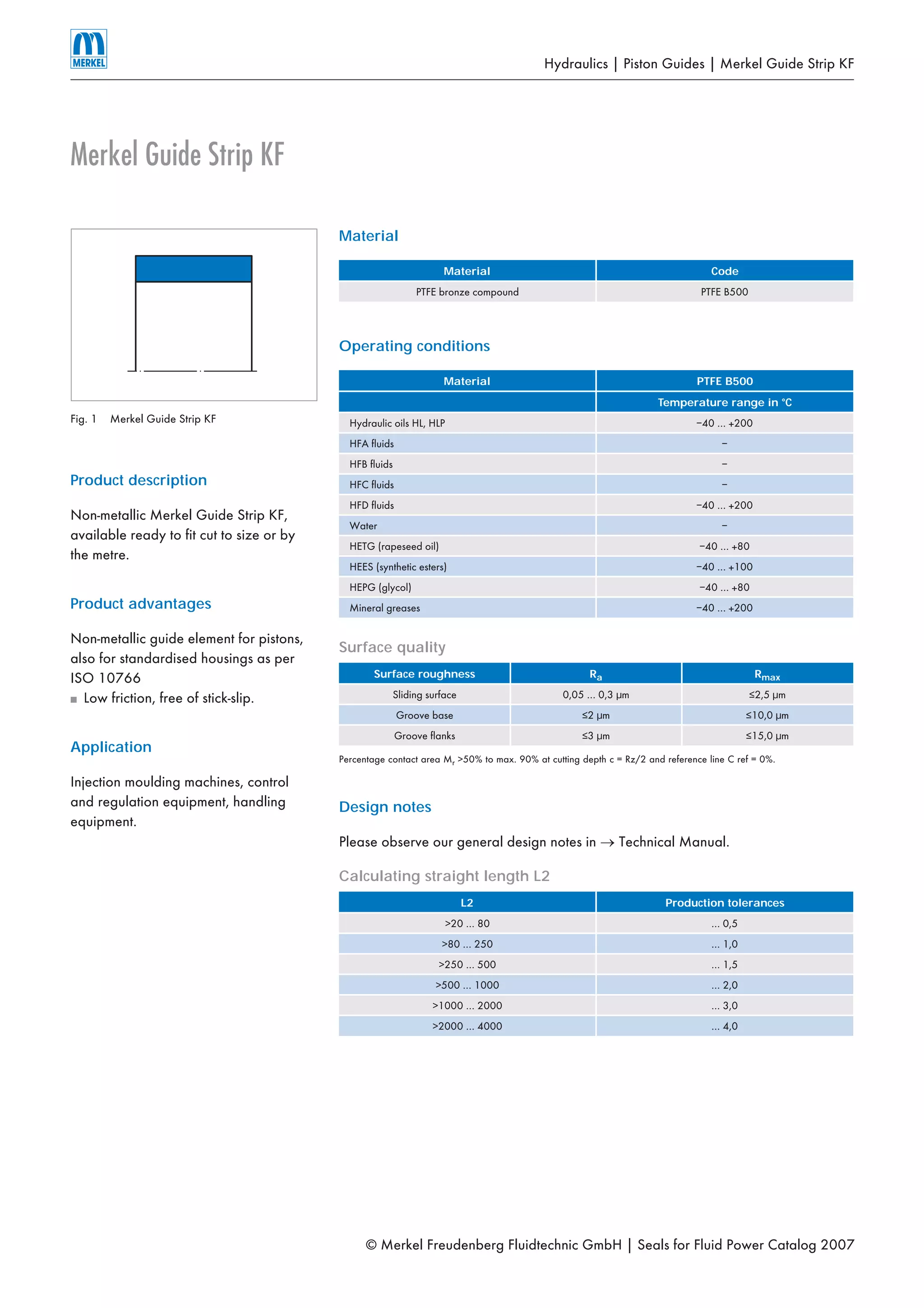Merkel guide strip_kf | PDF