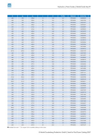 Merkel guide strip_kf | PDF