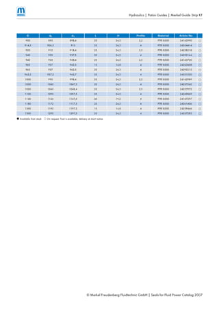 Merkel guide strip_kf | PDF