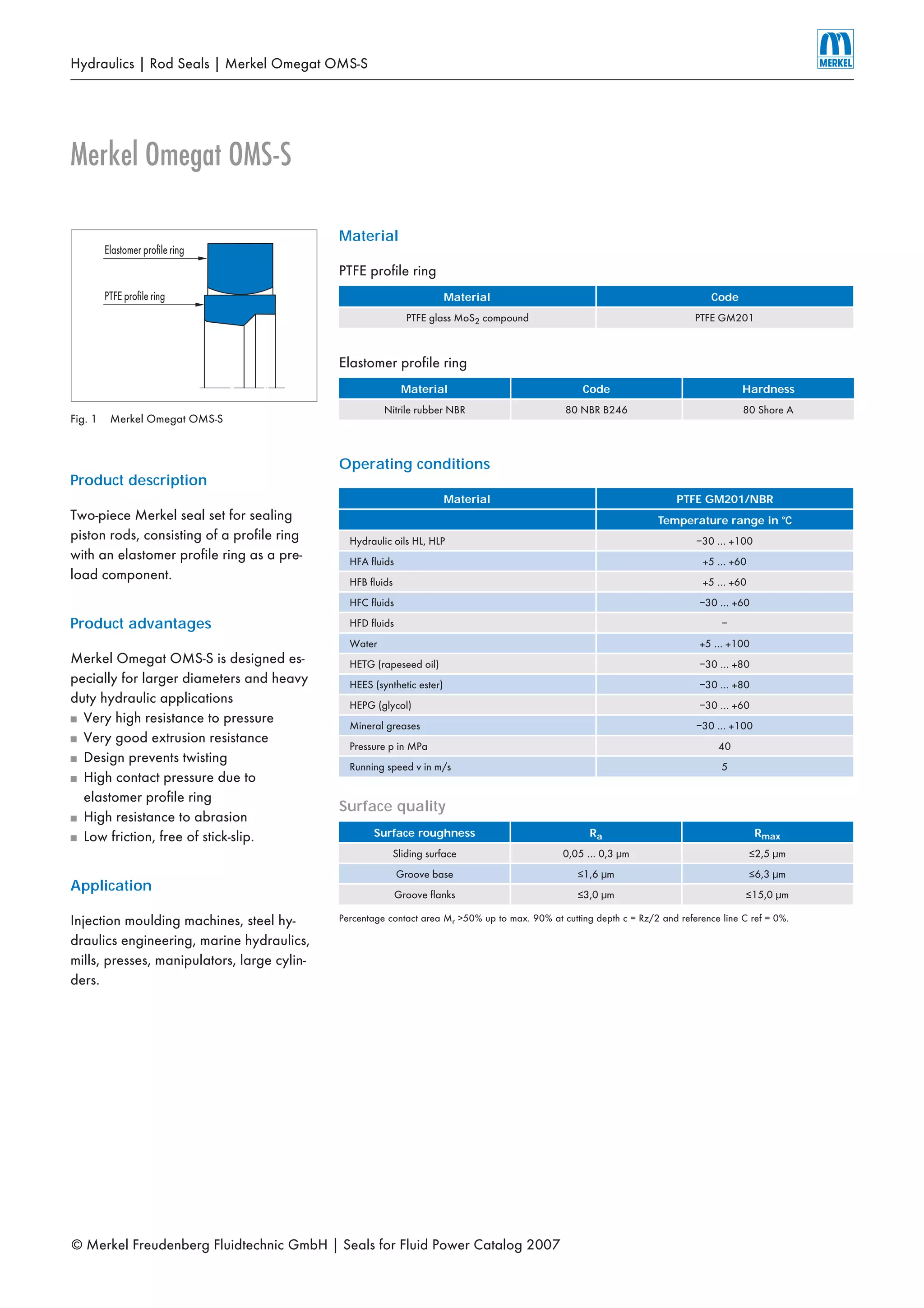 Merkel omegat oms-s_01 | PDF
