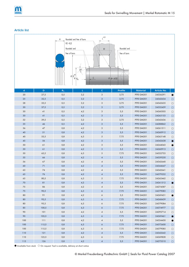 Merkel rotomatic m-15_01 | PDF | Physics | Science