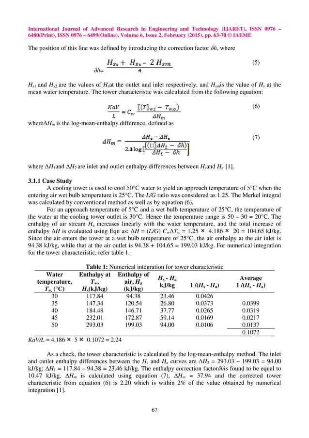 MERKELS METHOD FOR DESIGNING INDUCED DRAFT COOLING TOWER | PDF