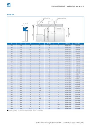 Merkel u ring-seal_set_0214 | PDF