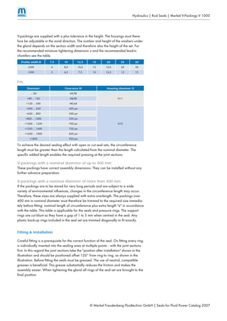 Merkel v packings_v-1000 | PDF