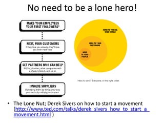 The role of "purpose" in creating value; Merkityksen arvotuloksenteossa ...