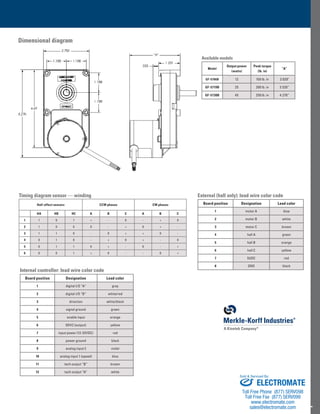 Merkle korff brushless dc_gearmotor_specsheet | PDF