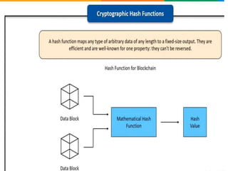 PPT FOR EXPLAINING MERKLE tree and SPV.pptx