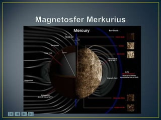 Merkurius geografi | PPTX