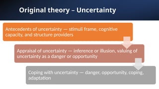 Merle Mishel’s Uncertainty in Illness Theory.pptx