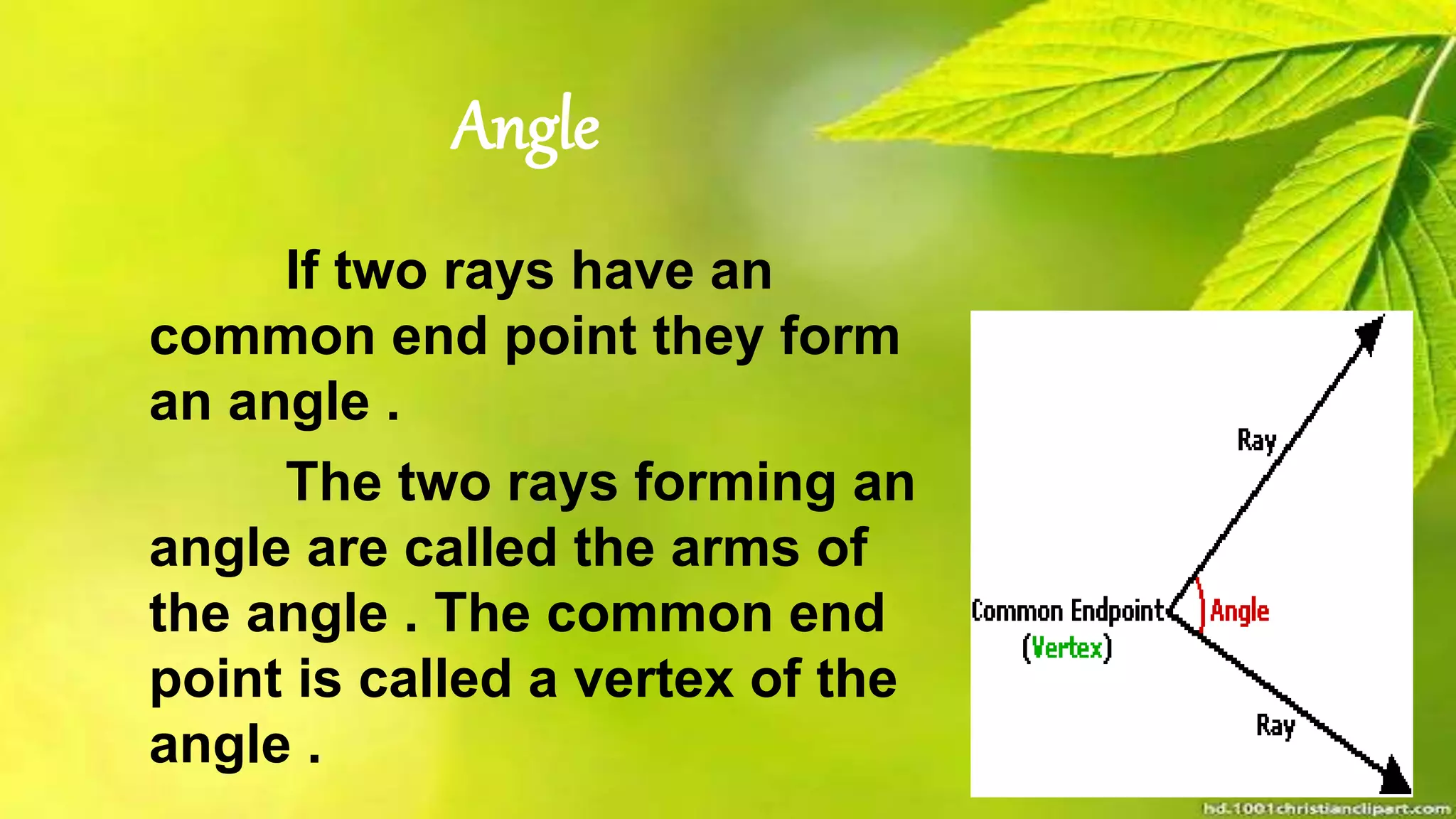TYPES OF ANGLES | PPTX