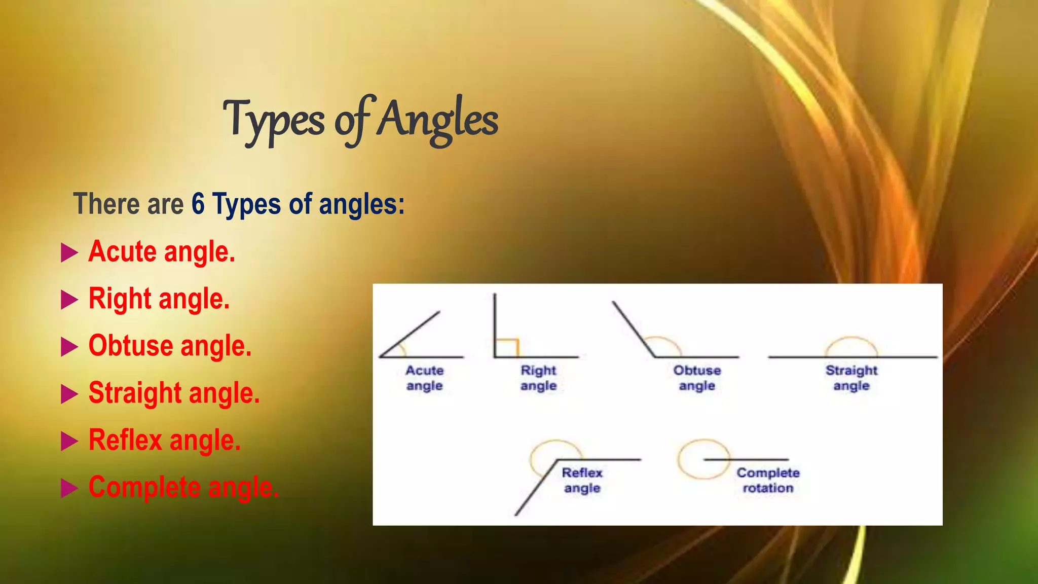 Types of angles | PPT