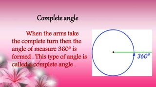 TYPE OF ANGLES | PPTX