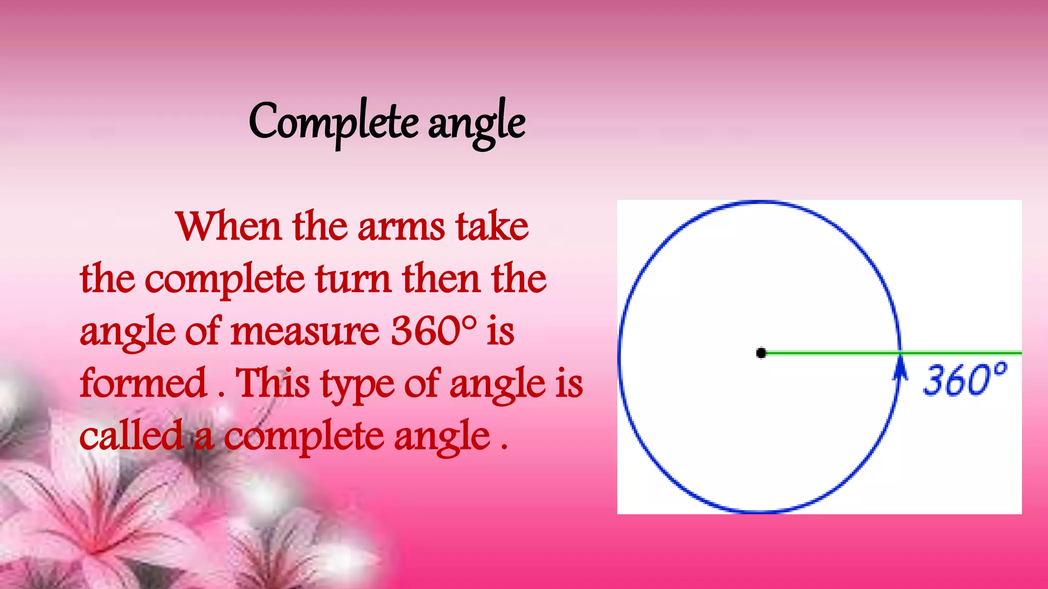 TYPES OF ANGLES | PPTX