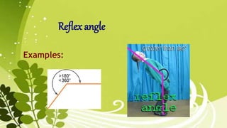TYPES OF ANGLES | PPTX