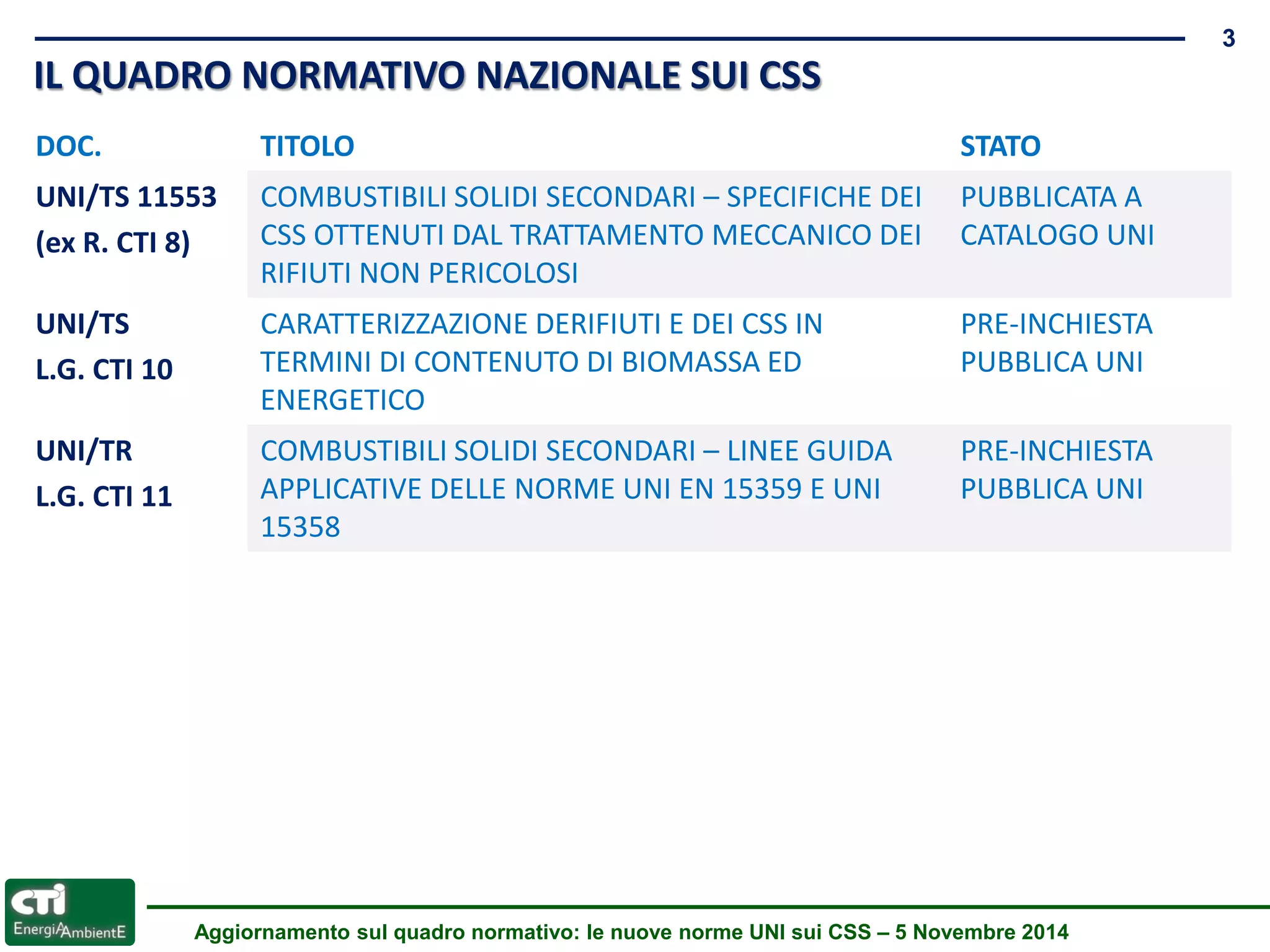 Aggiornamento sul quadro normativo: le nuove norme UNI sui CSS | PDF