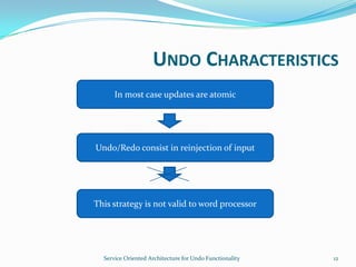 Service Oriented Architecture for Undo Functionality | PPT