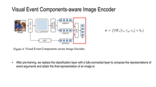 Merl multimodal event representation learning | PPT
