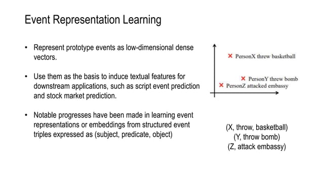 Merl multimodal event representation learning | PPT