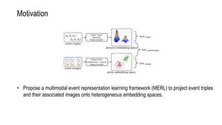 Merl multimodal event representation learning | PPT