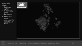 MERmaid - a React WebGL-Based Tool for Exploring Spatially Resolved Single-Cell Transcriptomics ...