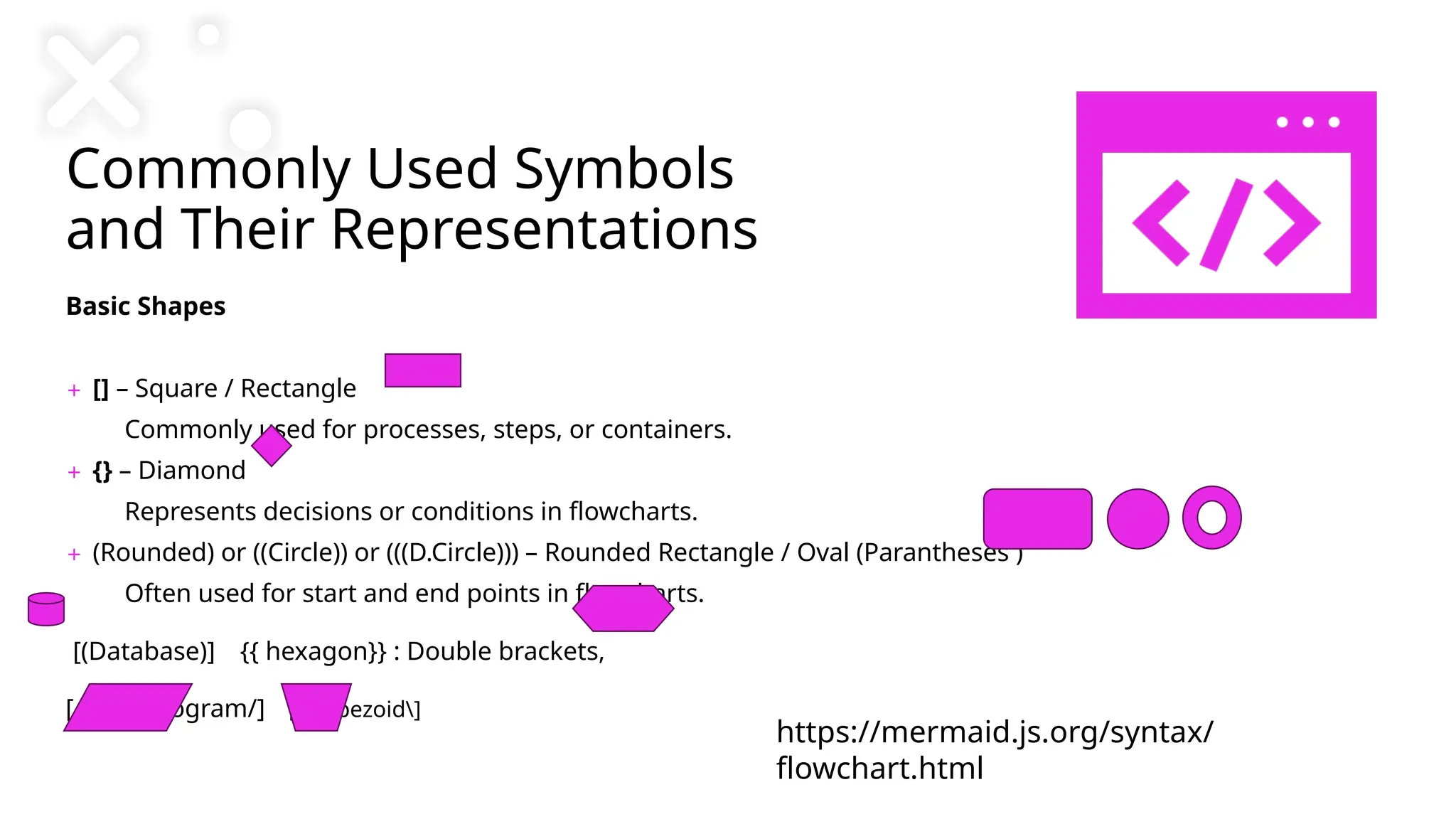 Mermaid: Powerful Diagramming Tool (Simple) | PPTX