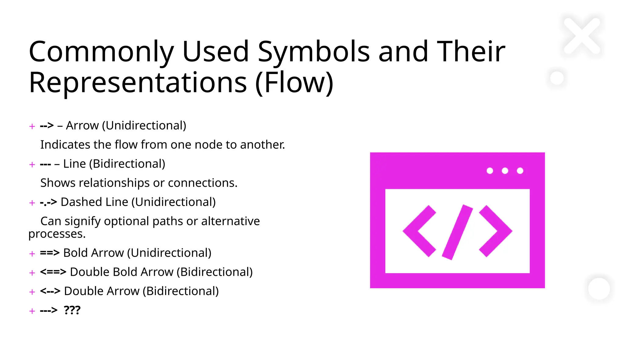 Mermaid: Powerful Diagramming Tool (Simple) | PPTX