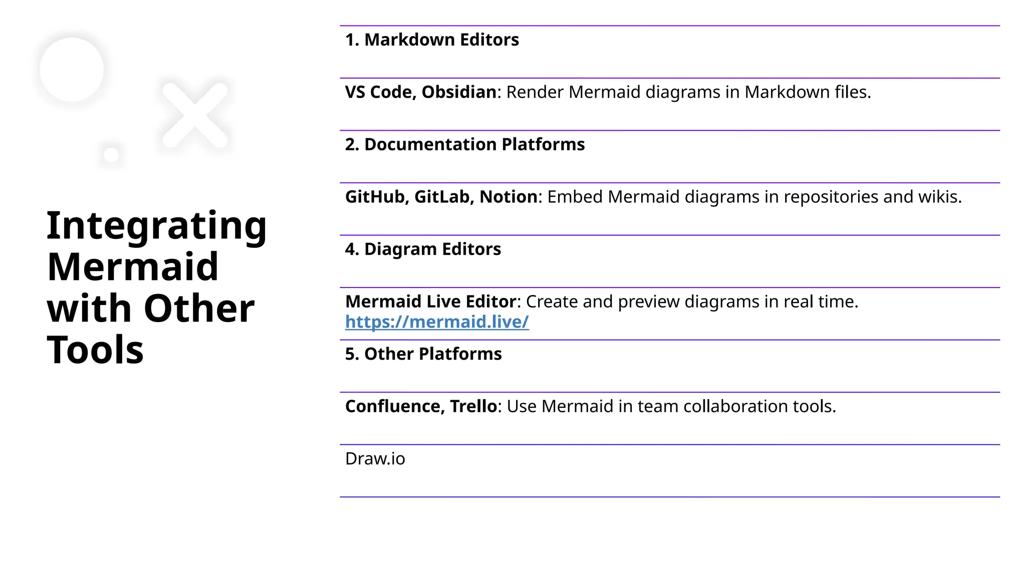 Mermaid: Powerful Diagramming Tool (Simple) | PPTX