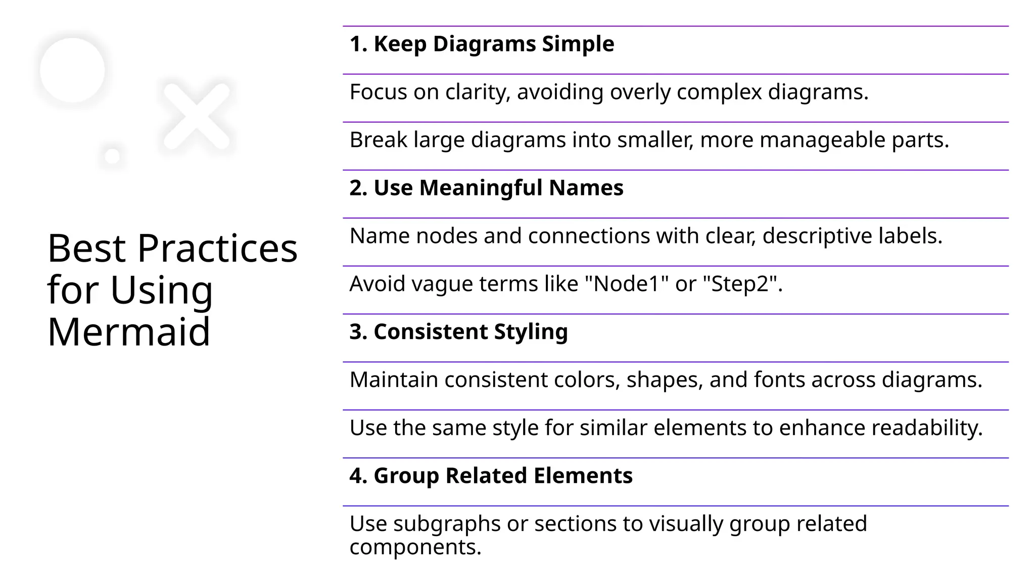 Mermaid: Powerful Diagramming Tool (Simple) | PPTX