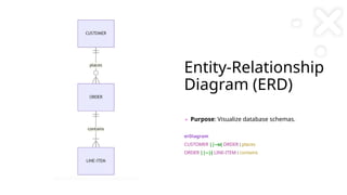 Mermaid: Powerful Diagramming Tool (Simple) | PPTX