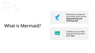 Mermaid: Powerful Diagramming Tool (Simple) | PPTX