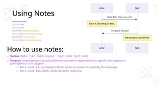 Mermaid: Powerful Diagramming Tool (Simple) | PPTX