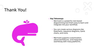 Mermaid: Powerful Diagramming Tool (Simple) | PPTX