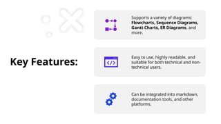 Mermaid: Powerful Diagramming Tool (Simple) | PPTX