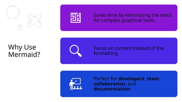 Mermaid: Powerful Diagramming Tool (Simple) | PPTX