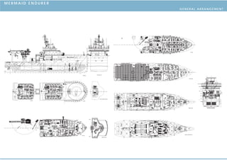 Dive Vessel for a job in Brazil. Contact me. | PDF | Scuba Diving ...