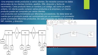 Mer(modelo entidad relación) | PPTX