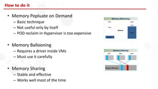 XPDDS18: Memory Overcommitment in XEN - Huang Zhichao, Huawei | PDF