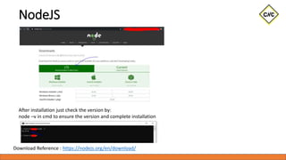 Introduction to MERN | PPTX