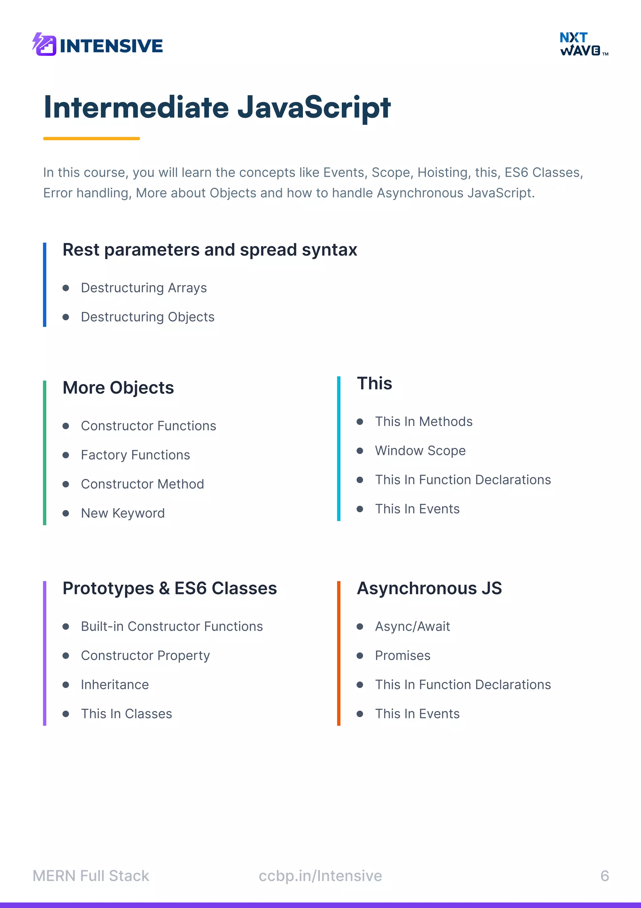 MERN Stack Developer Course Syllabus | PDF