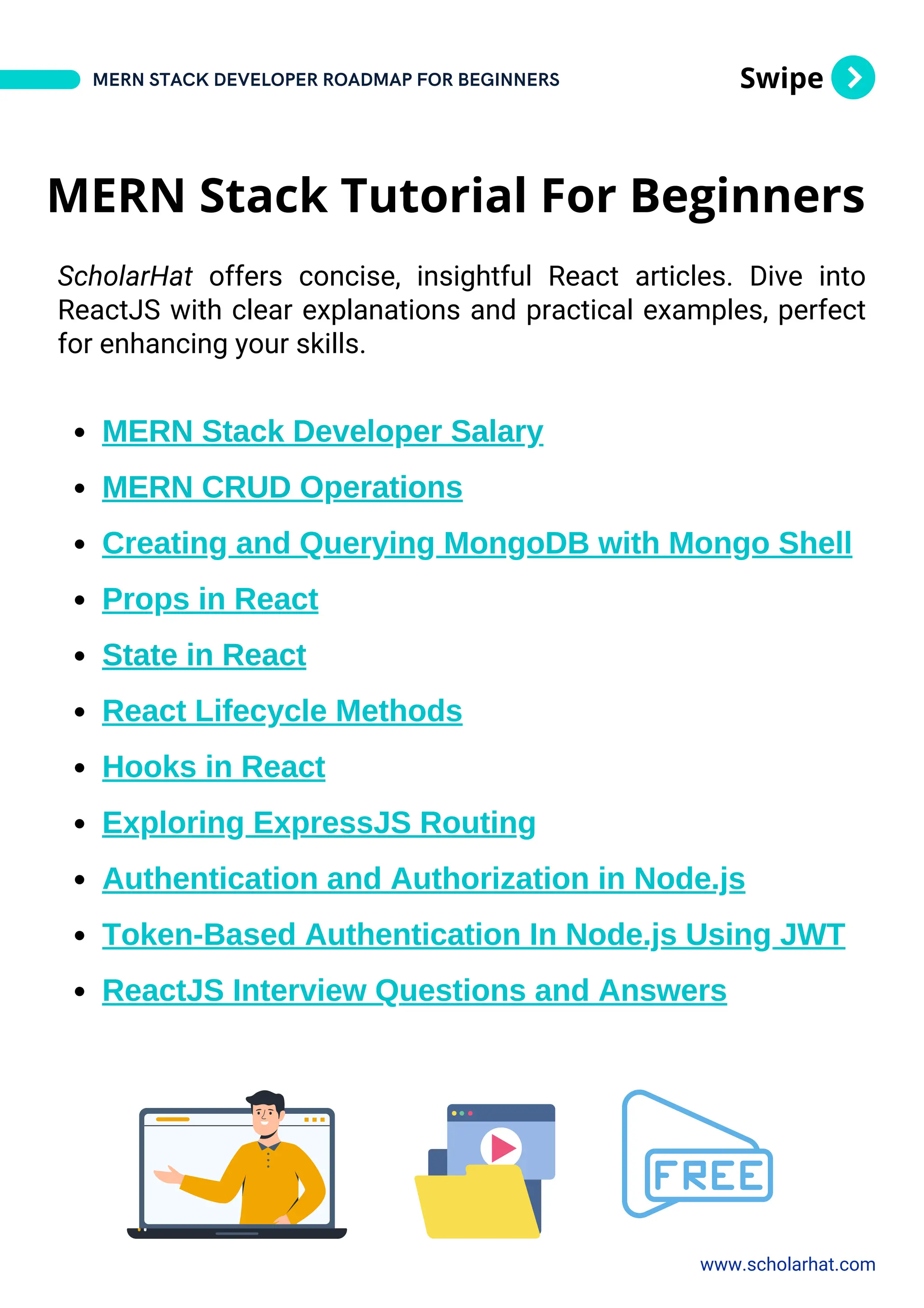 MERN Stack Developer Roadmap By ScholarHat PDF | PDF