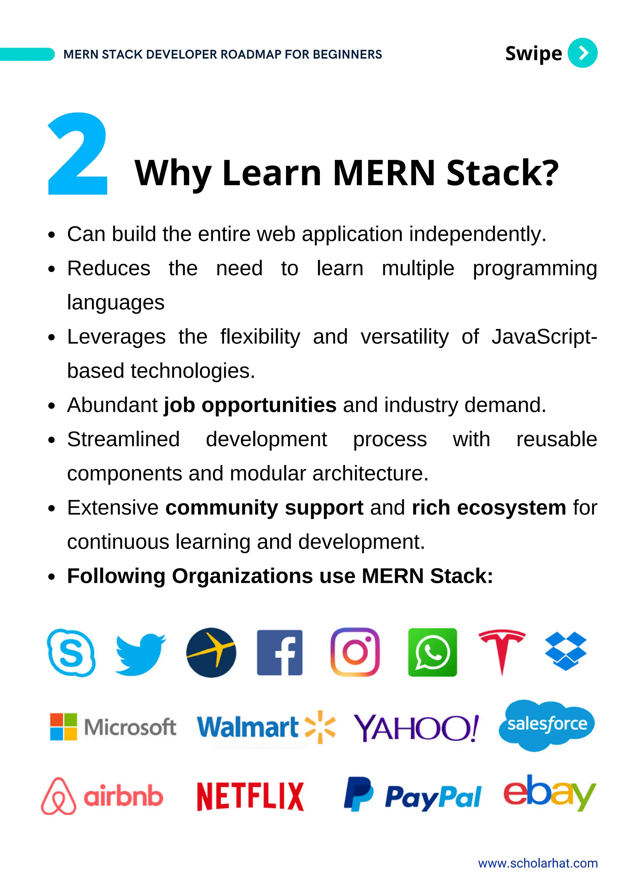 MERN Stack Developer Roadmap By ScholarHat PDF | PDF