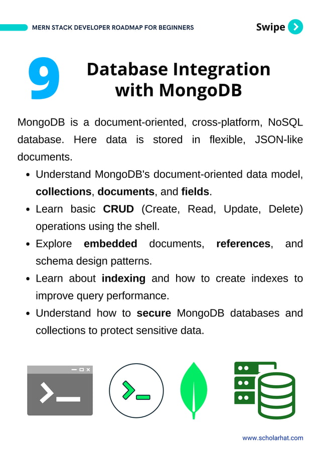 MERN Stack Developer Roadmap By ScholarHat PDF | PDF