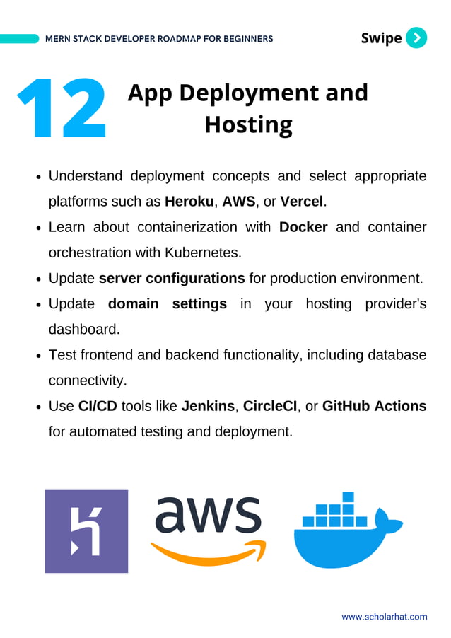 MERN Stack Developer Roadmap By ScholarHat PDF | PDF