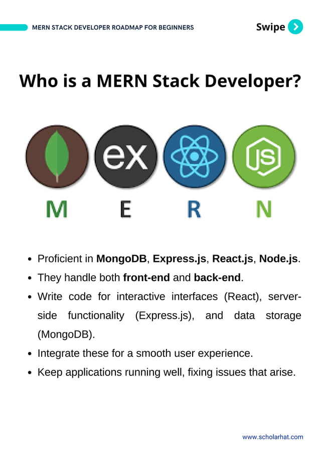 MERN Stack Developer Roadmap By ScholarHat PDF | PDF
